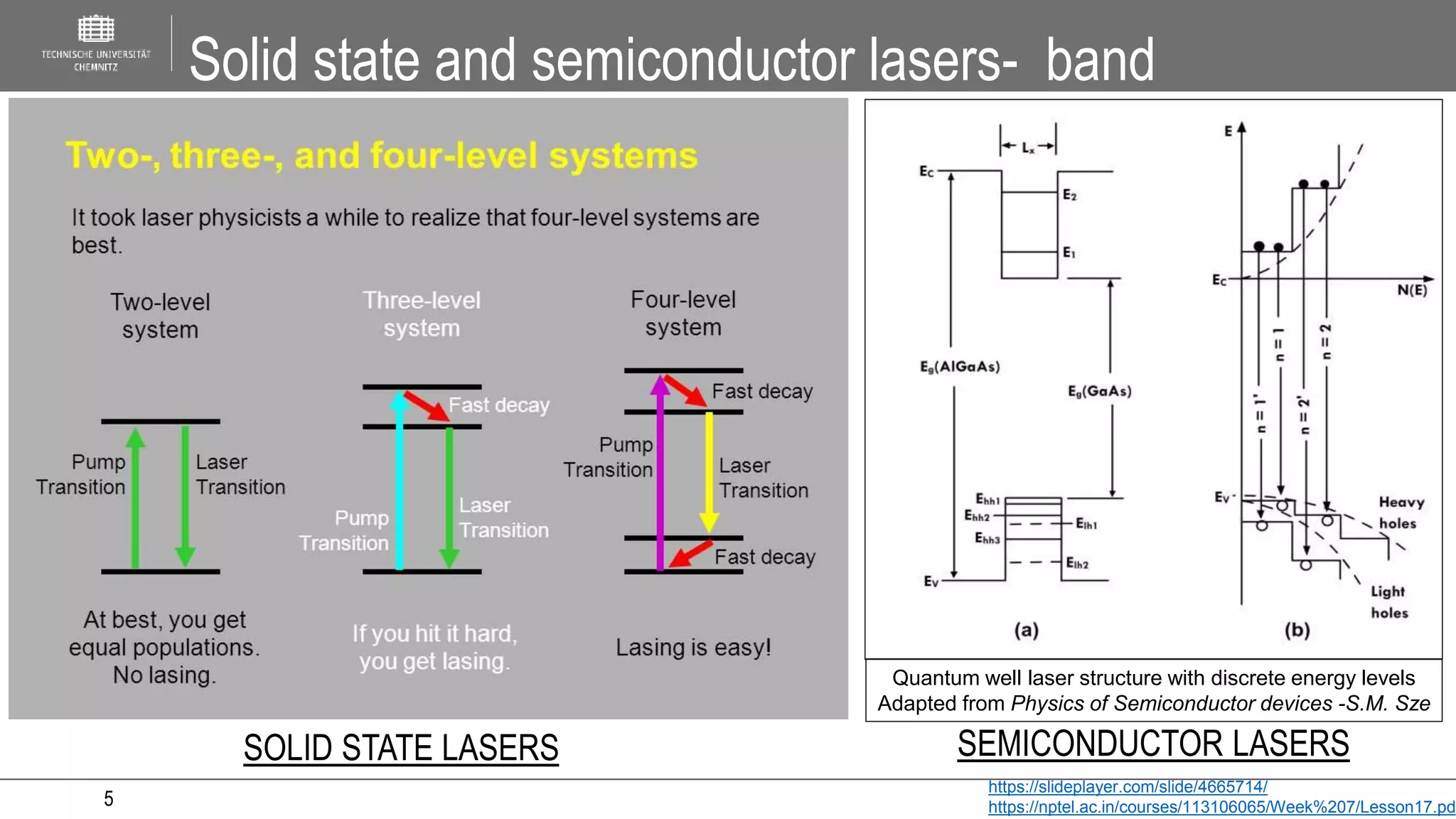 Laser Rate Equations Pptx