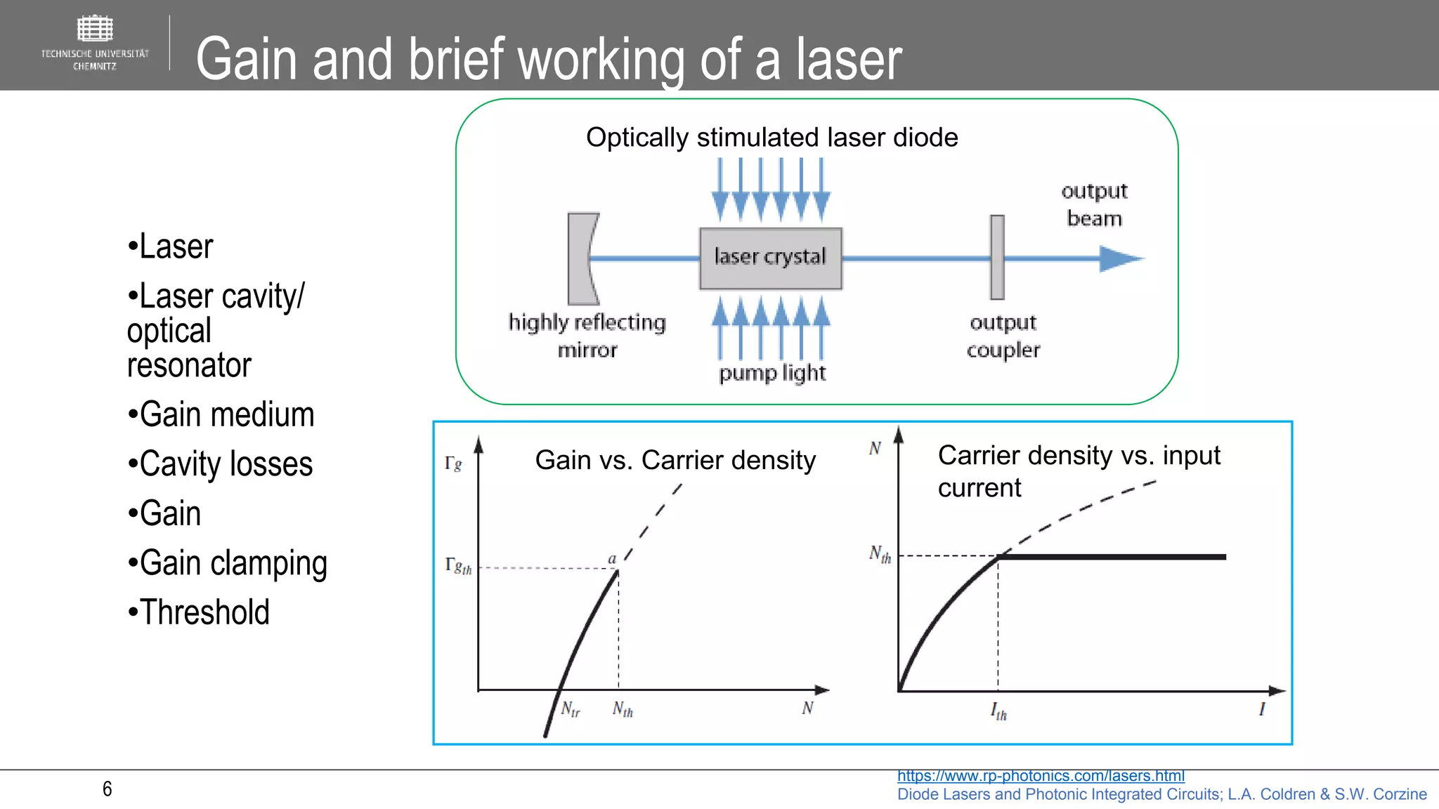 Laser rate equations | PPTX