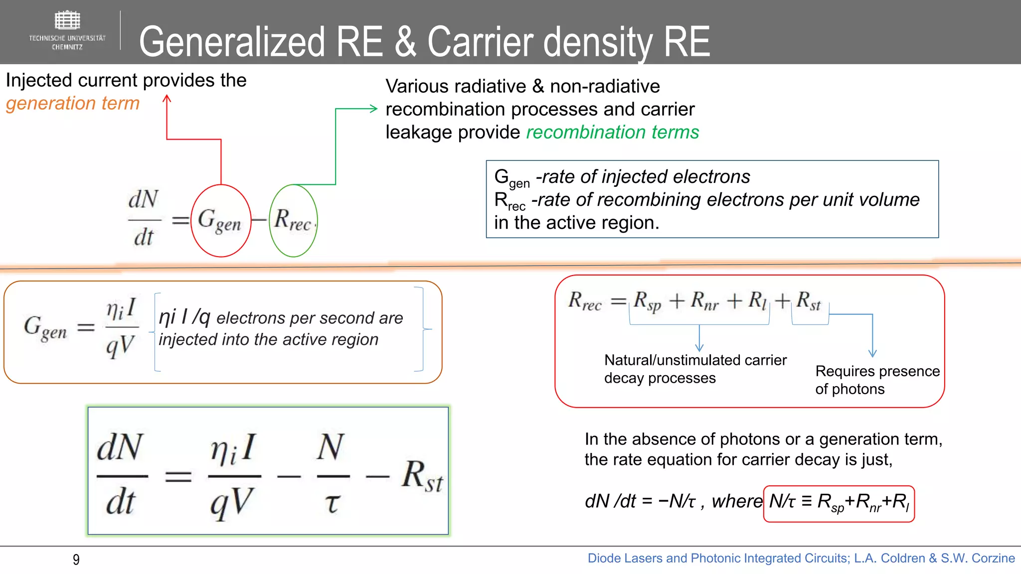 Laser Rate Equations Pptx