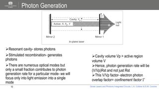 Laser rate equations | PPTX