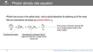 Laser rate equations | PPTX
