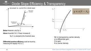 Laser rate equations | PPTX