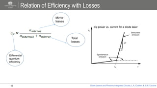 Laser rate equations | PPTX