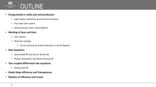 Laser rate equations | PPTX