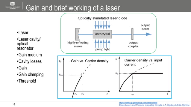 Laser rate equations | PPTX