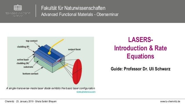Laser Rate Equations