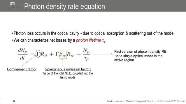 Laser Rate Equations