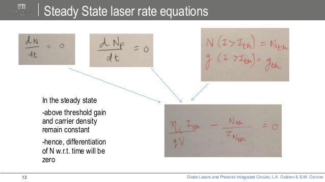 Laser Rate Equations