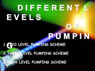 Lasers | PPTX | Physics | Science