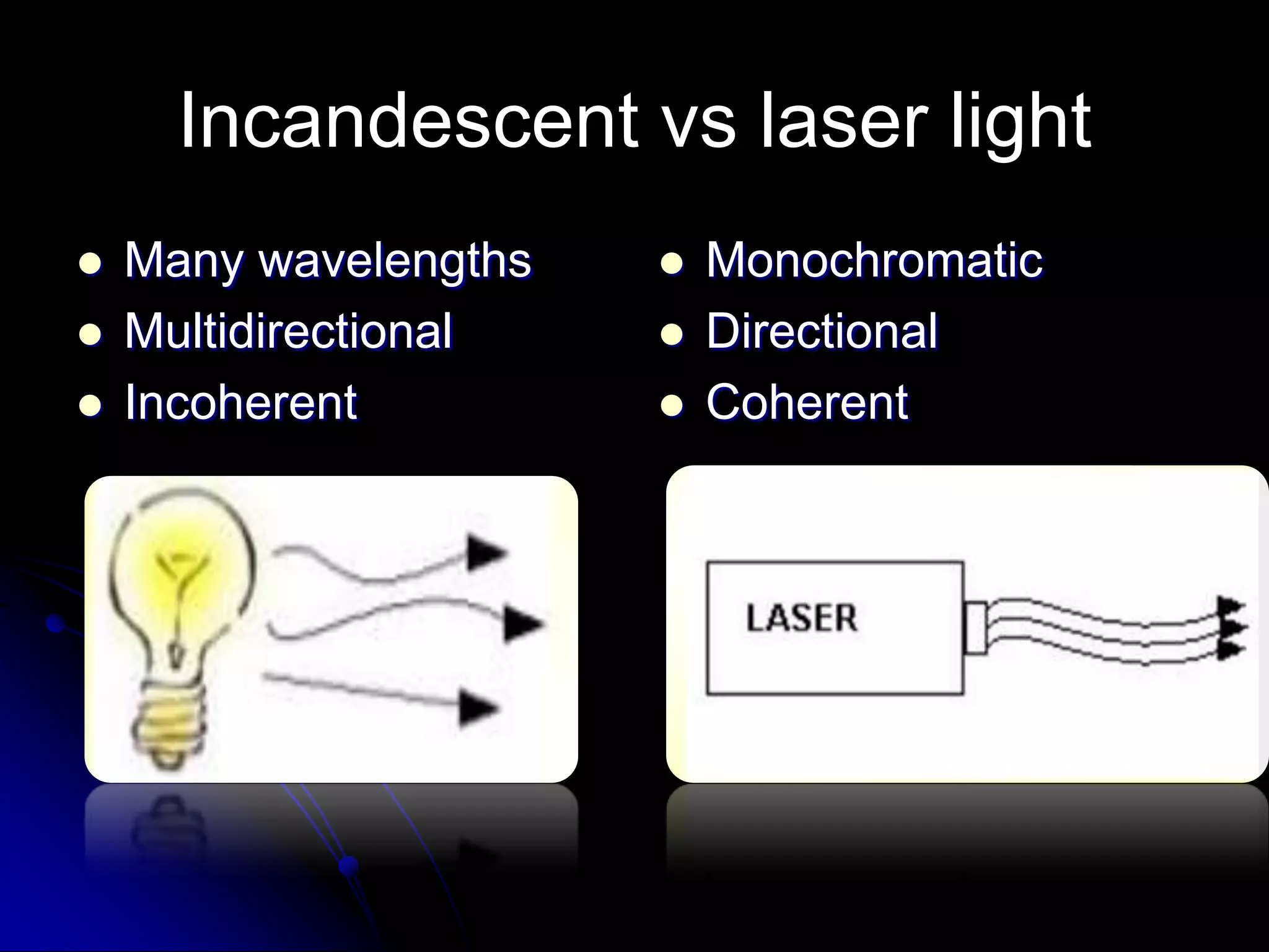 LASERS BASICS | PPTX