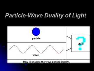 LASERS BASICS | PPTX
