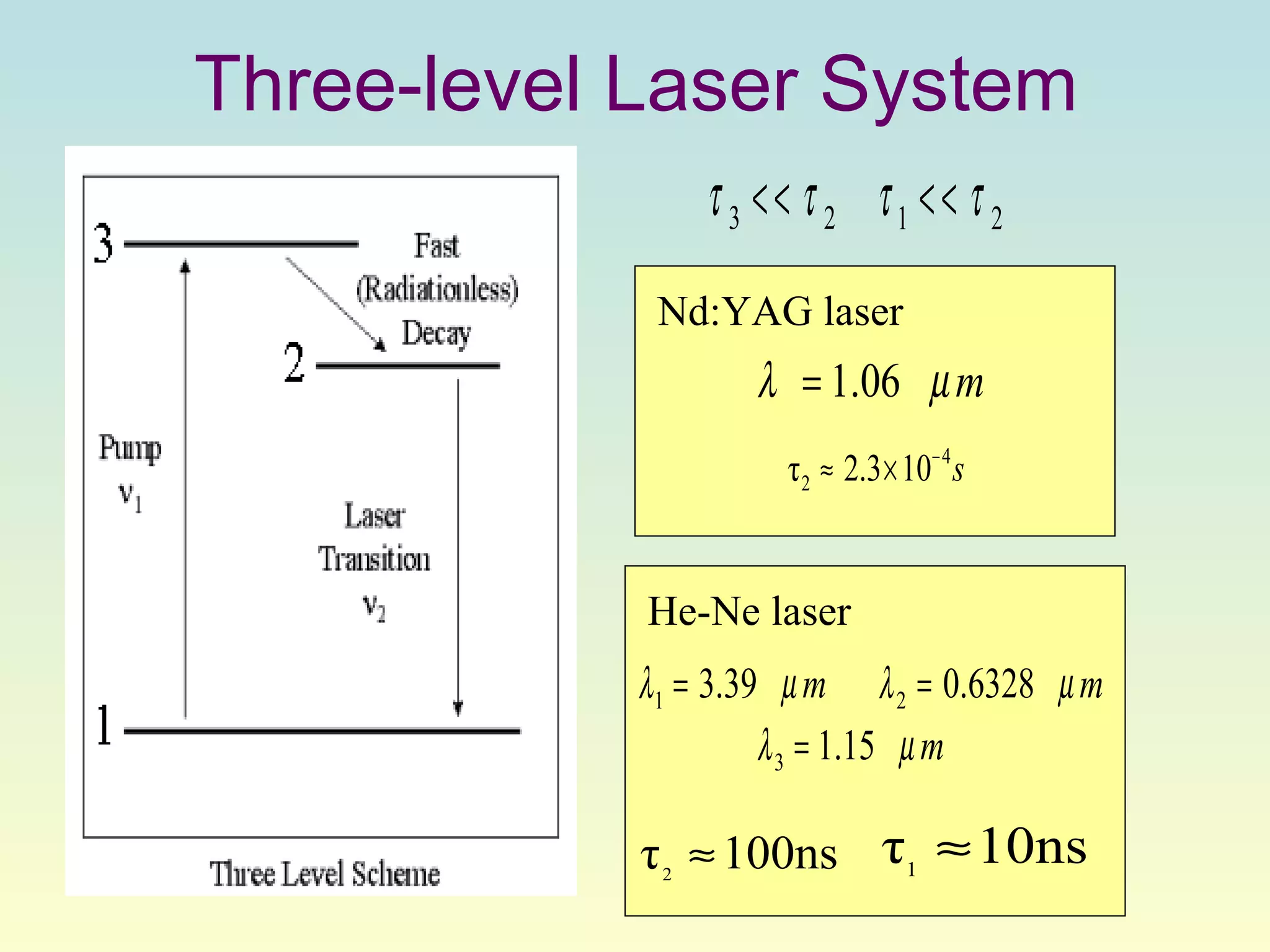 LASER | PPT