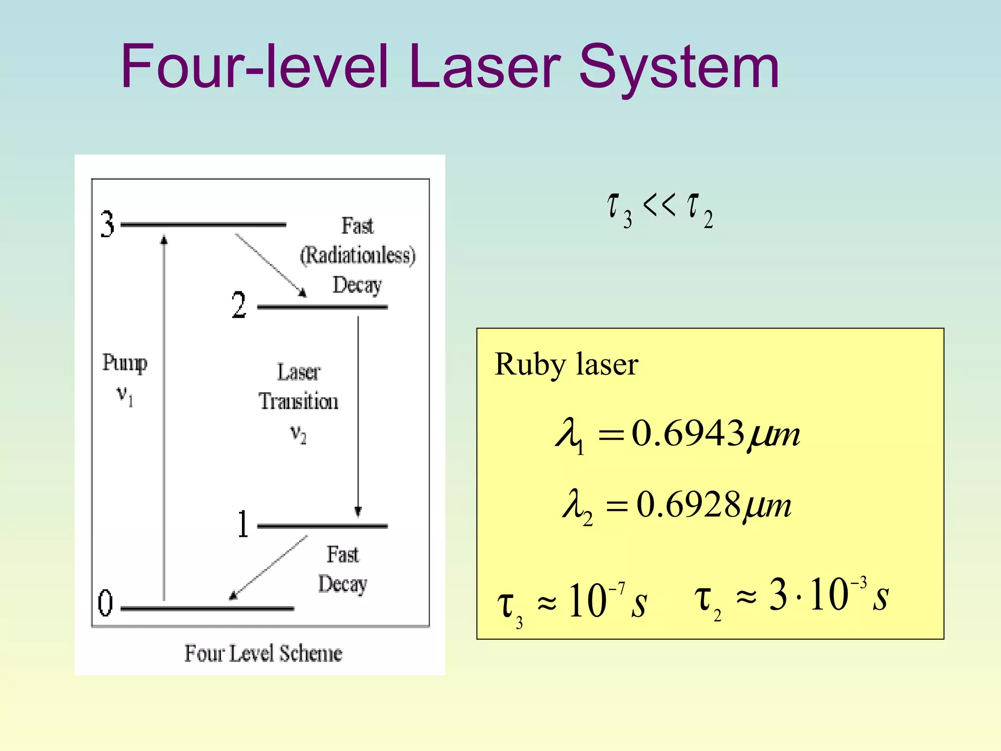 LASER | PPT