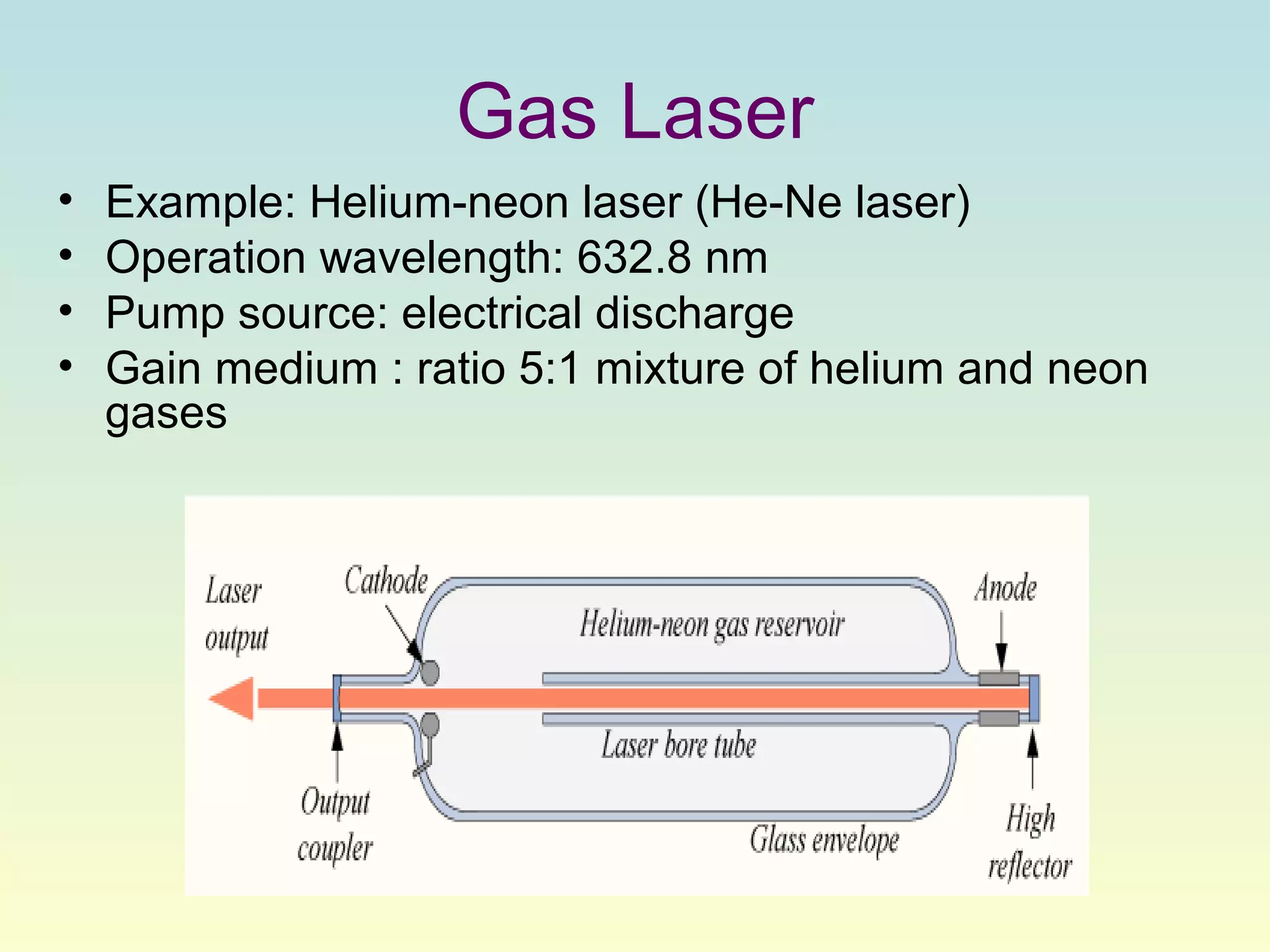 LASER | PPT