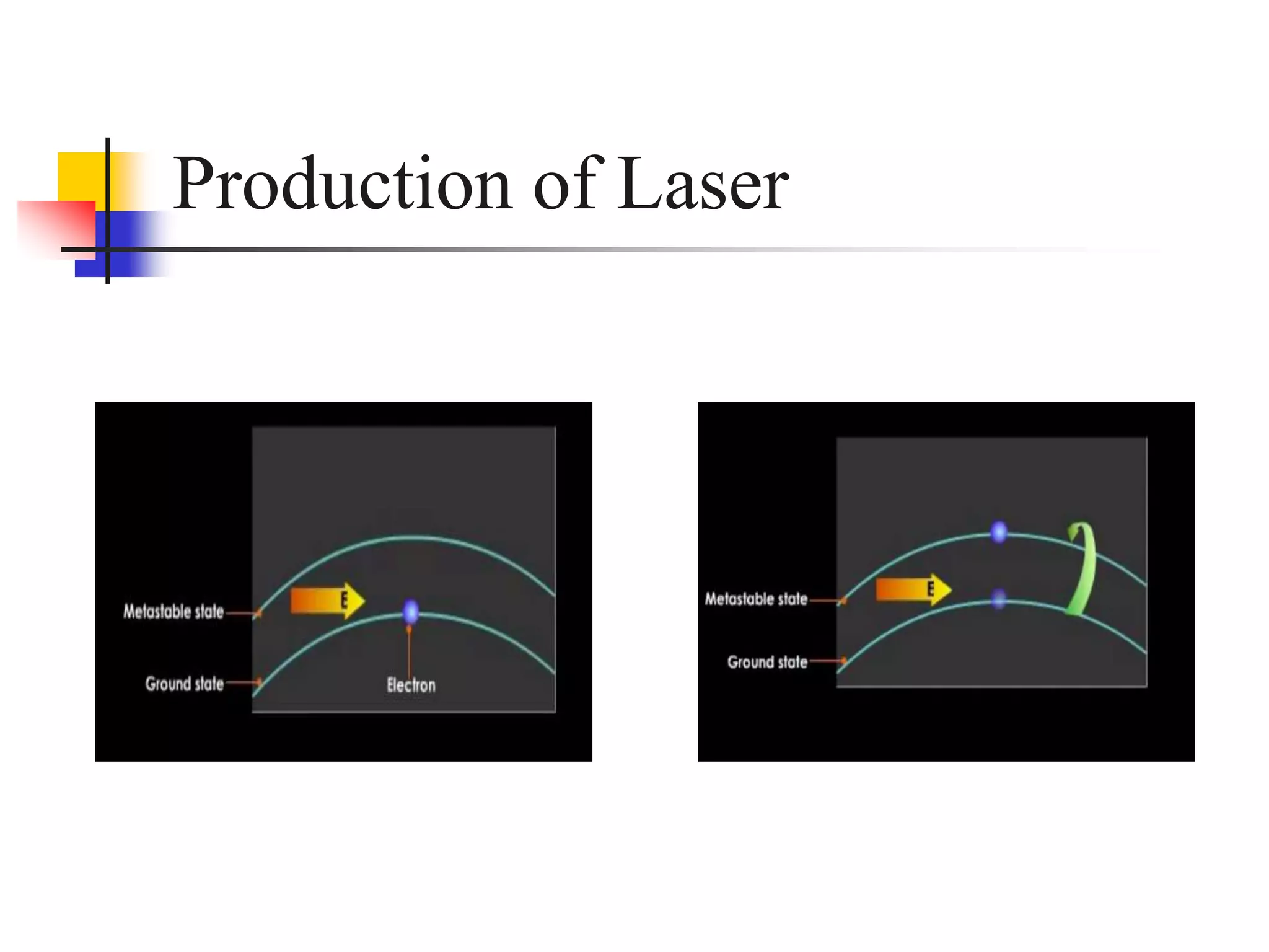 Lasers in surgery | PPTX
