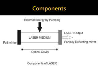 Lasers | PPT