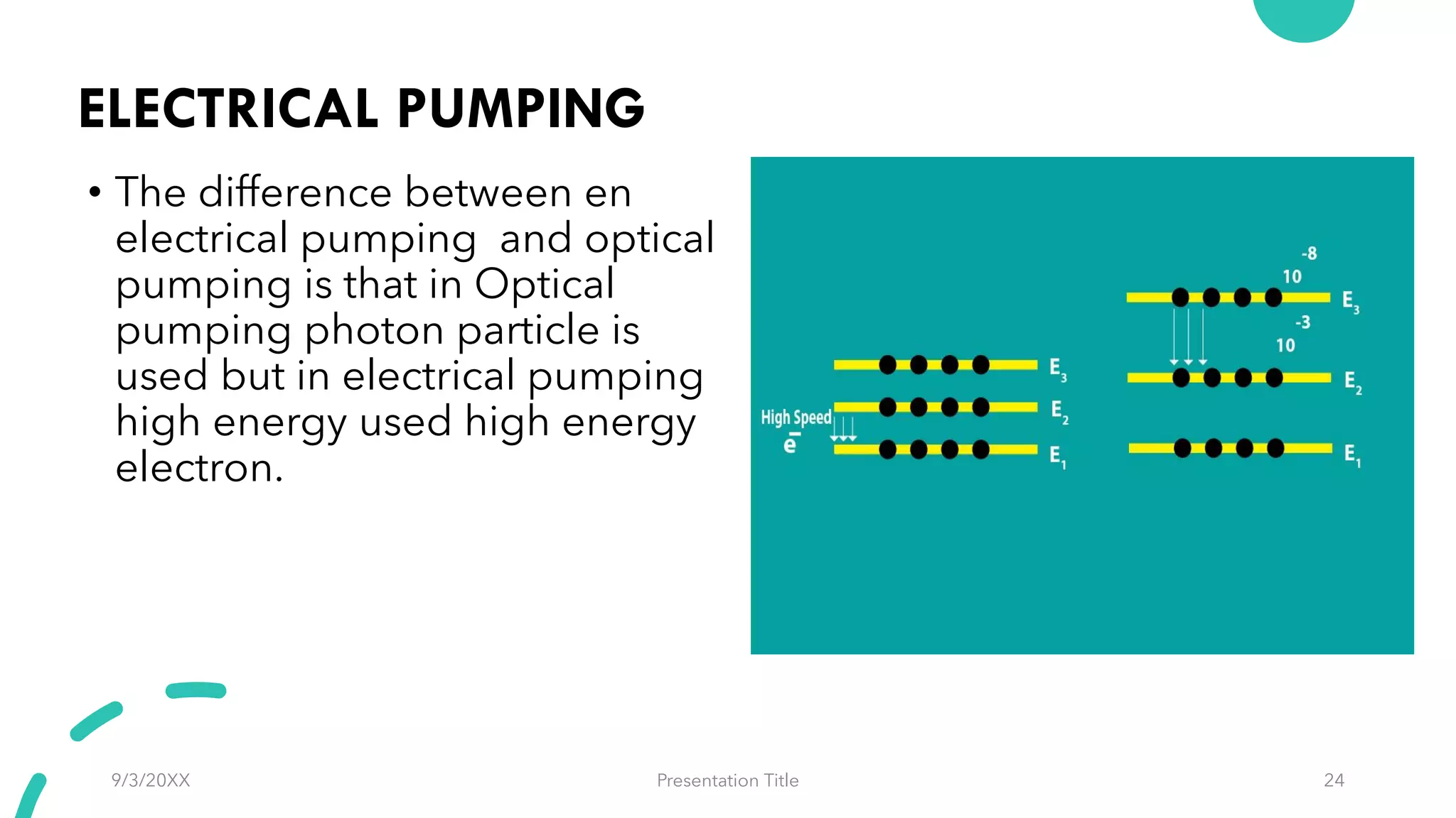 Stable and Unstable Resonator , Double Hetero Structure Lasers and Gas ...