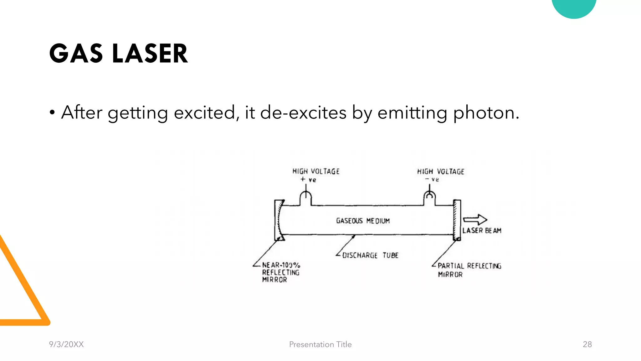 Stable and Unstable Resonator , Double Hetero Structure Lasers and Gas Lasers , Electrical ...