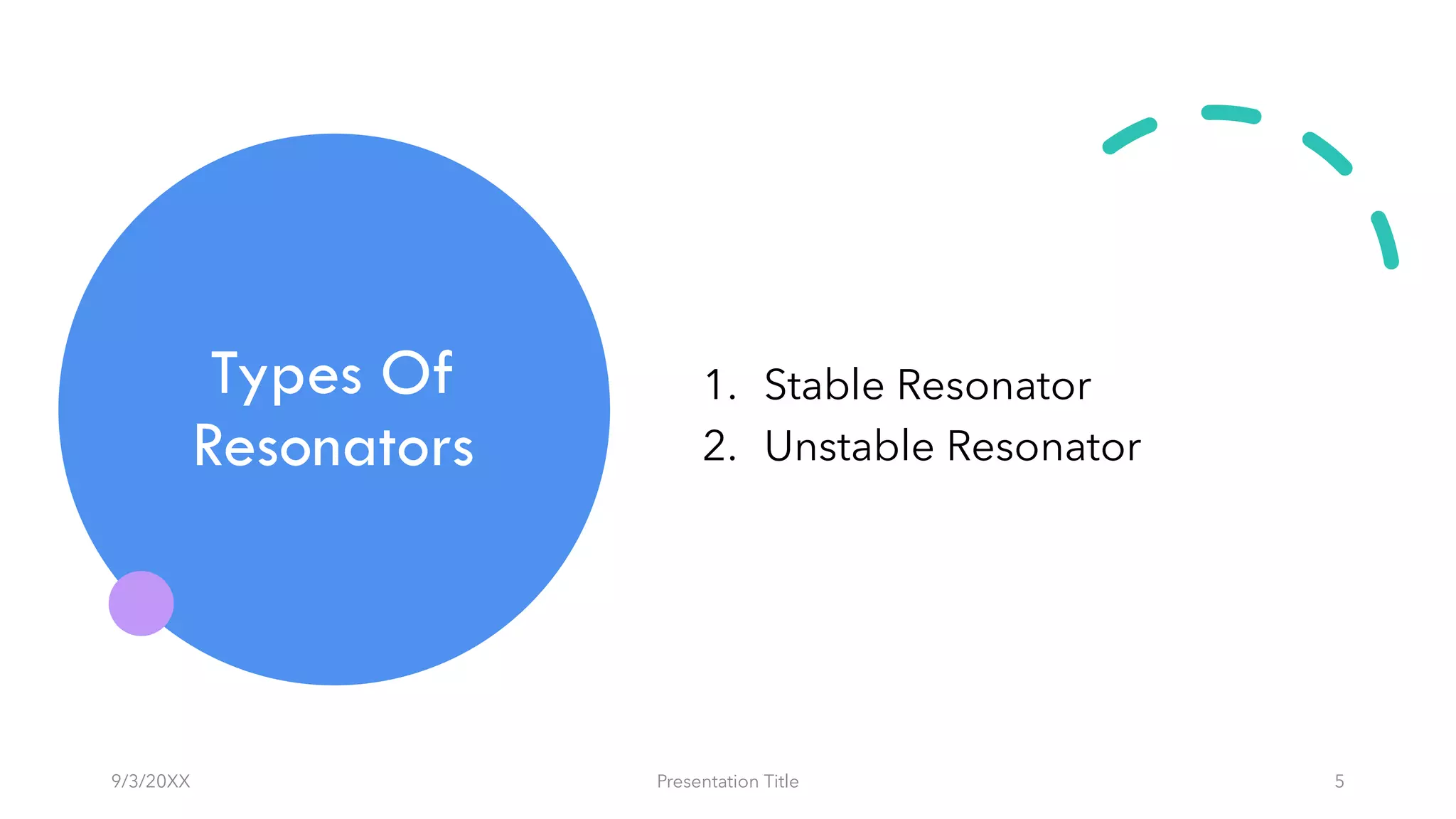 Stable and Unstable Resonator , Double Hetero Structure Lasers and Gas ...