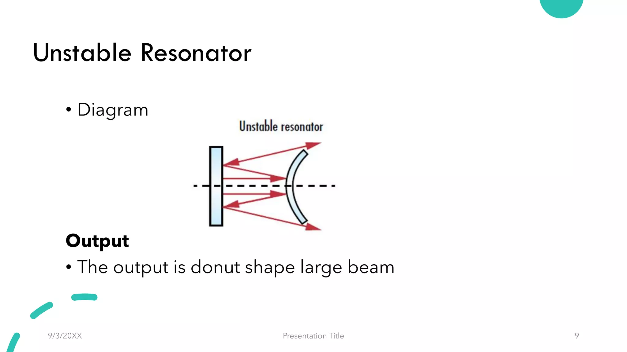 Stable and Unstable Resonator , Double Hetero Structure Lasers and Gas Lasers , Electrical ...