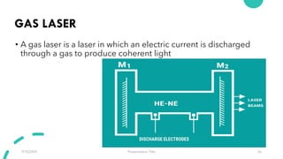 Stable and Unstable Resonator , Double Hetero Structure Lasers and Gas ...