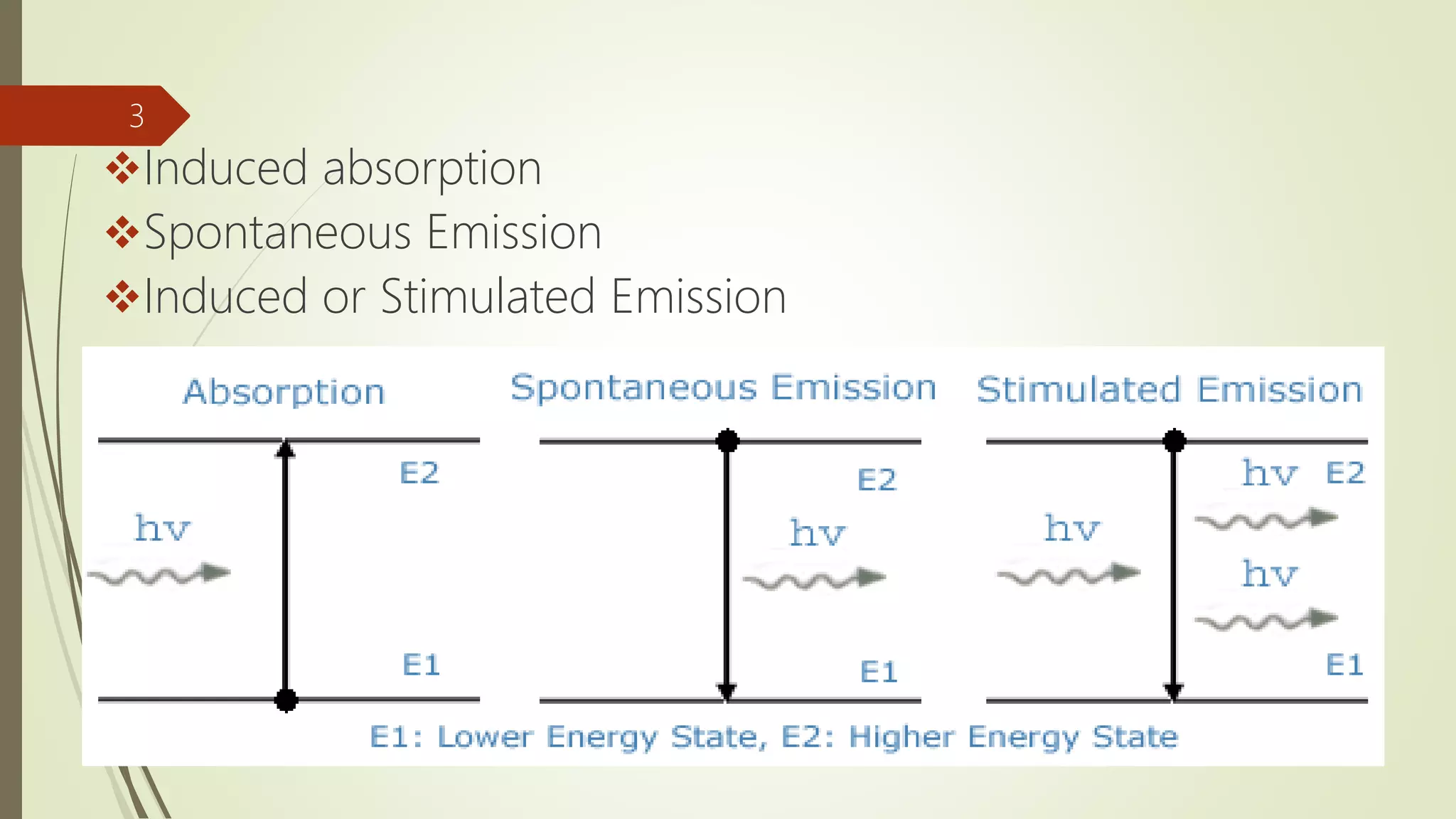 Lasers hasnain sayed | PPTX
