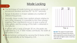 Lasers hasnain sayed | PPT