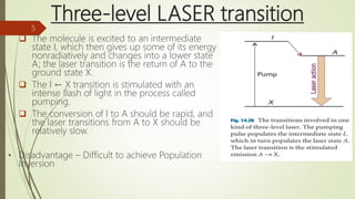 Lasers hasnain sayed | PPT