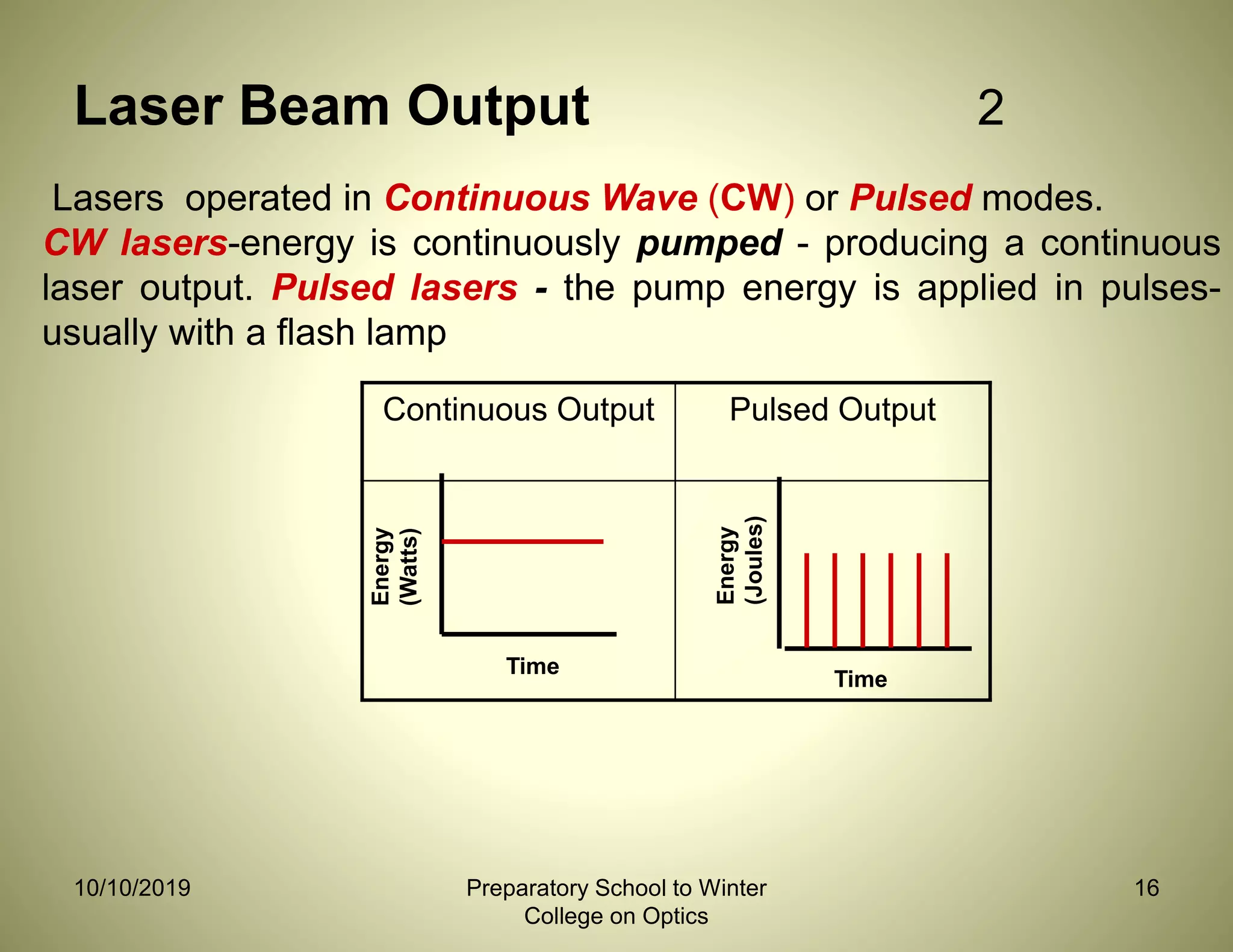 Lasers introduction and explanation | PPTX