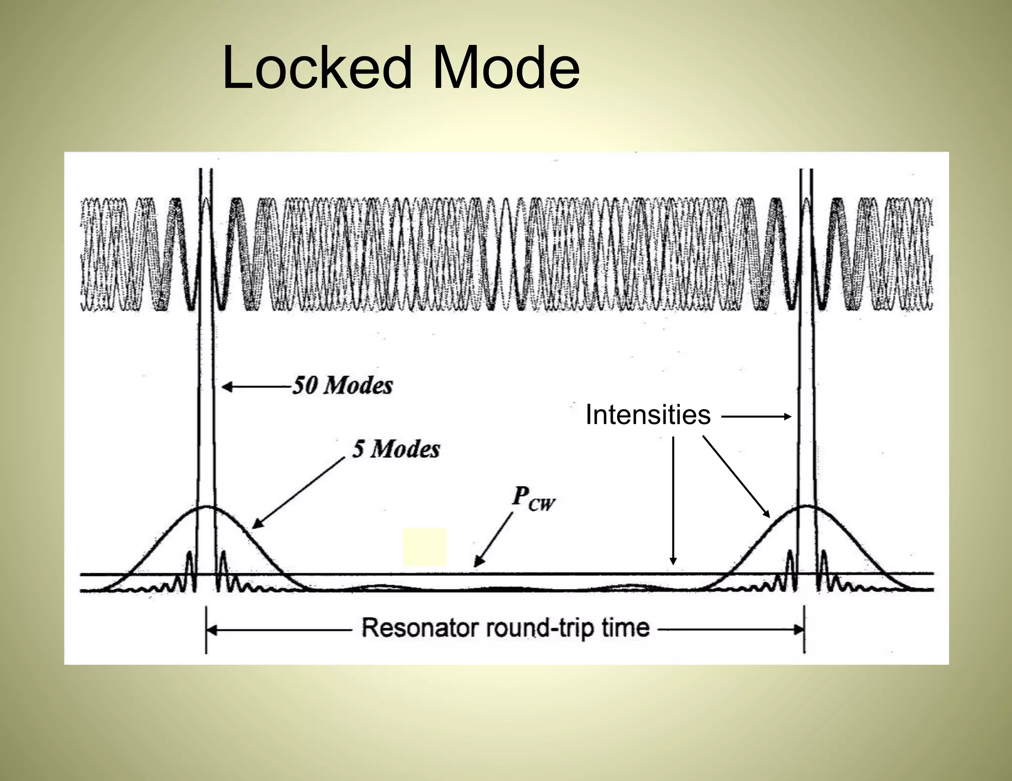Lasers introduction and explanation | PPTX