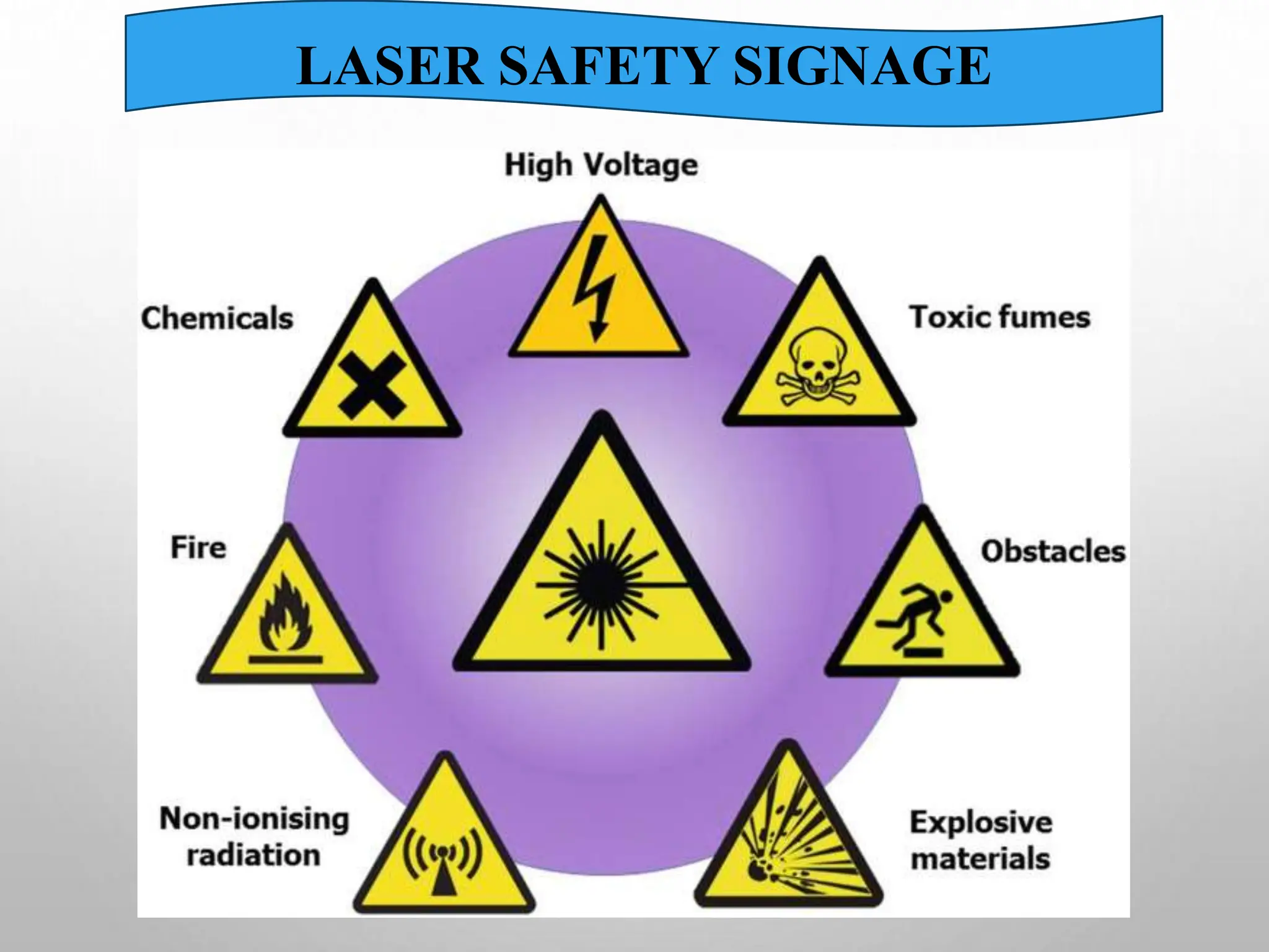 laser safety and hazards and their precautions.pptx