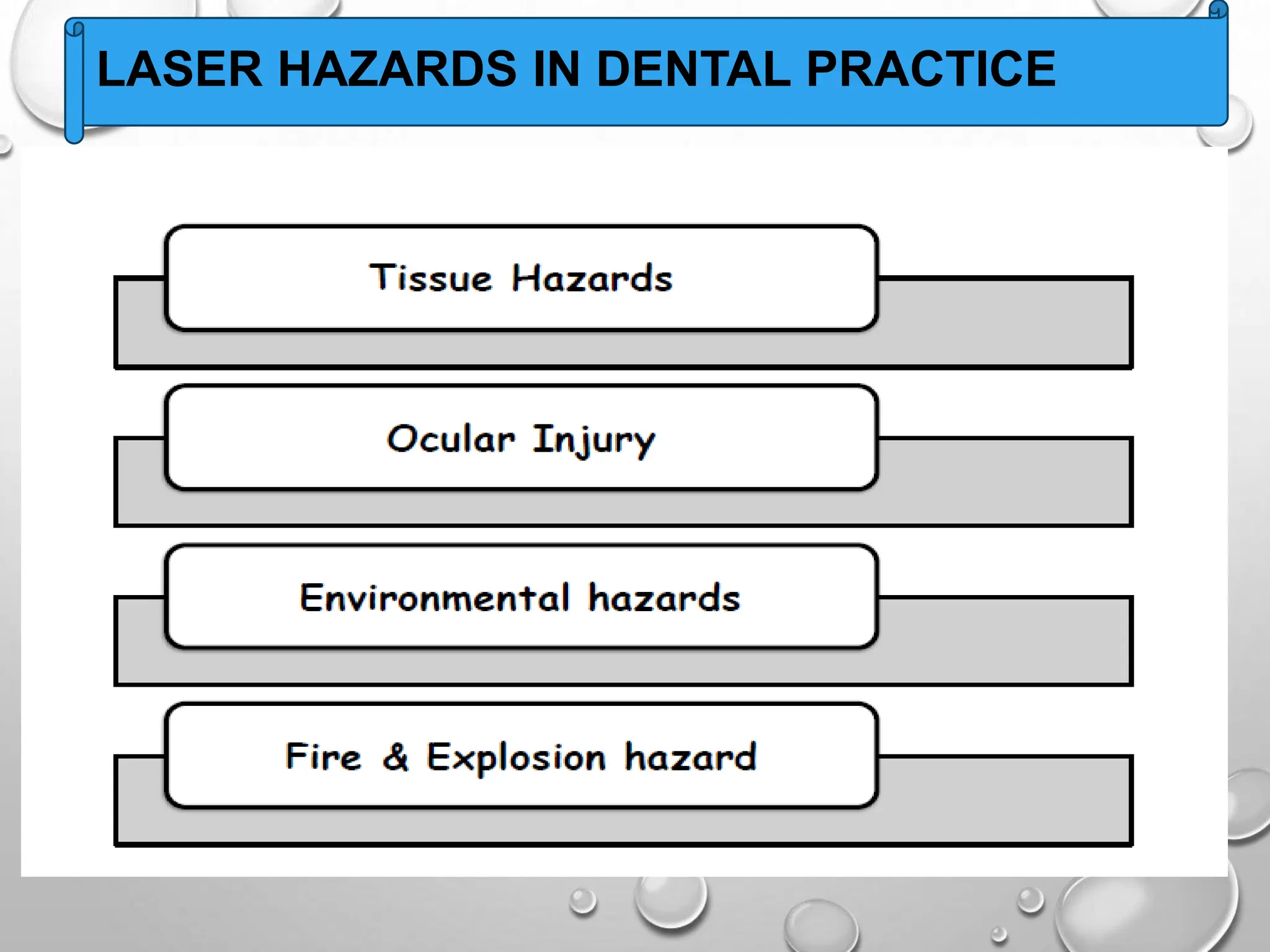 laser safety and hazards and their precautions.pptx