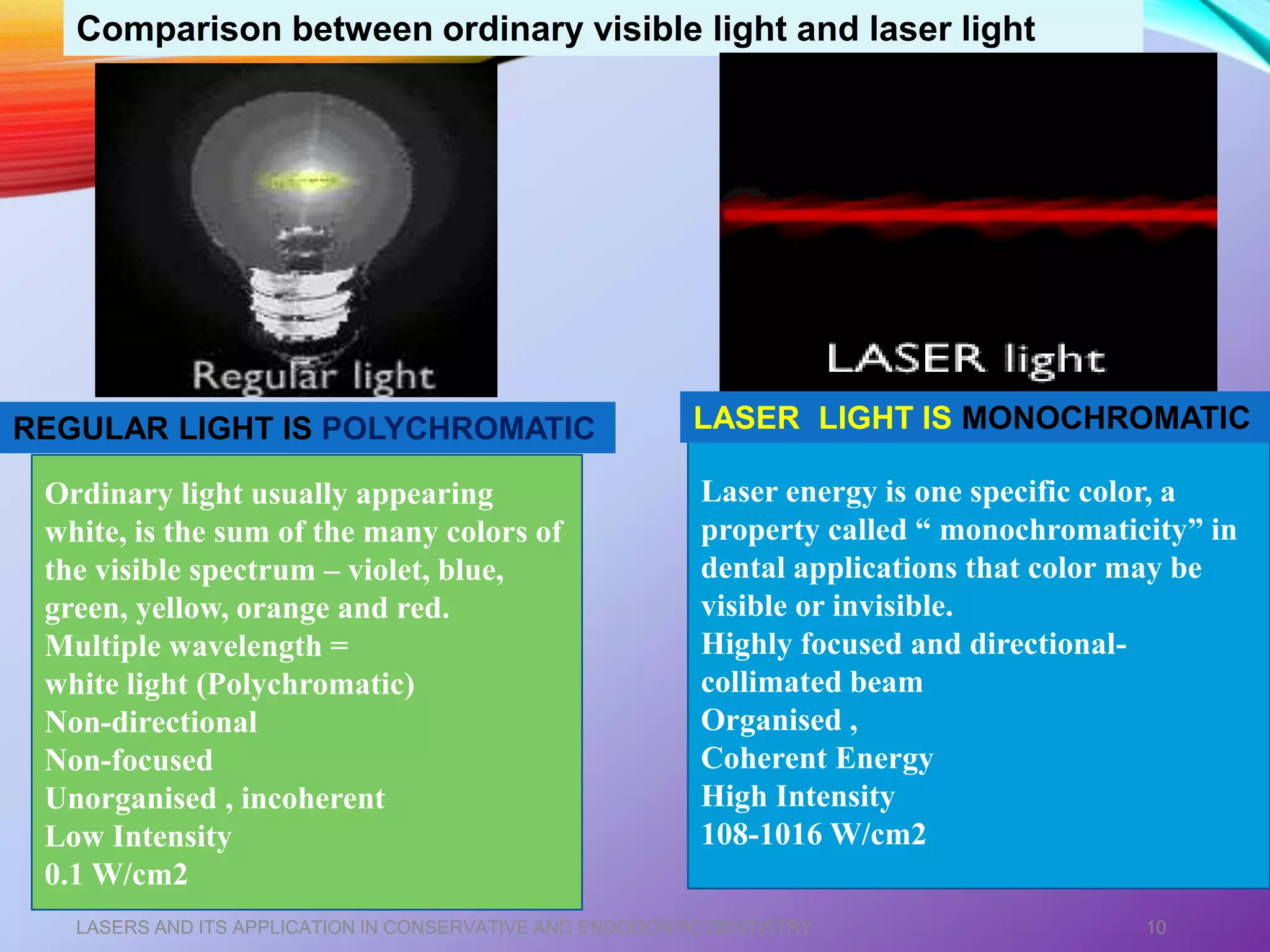 Lasers and its applications in conservative dentistry | PPTX
