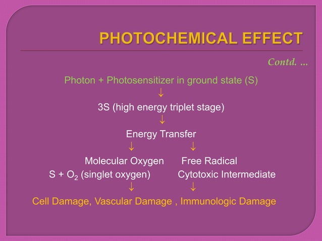 Lasers in ophthalmology | PPTX | Eye and Vision Conditions | Diseases ...