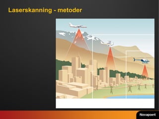 Laserscanning | PDF