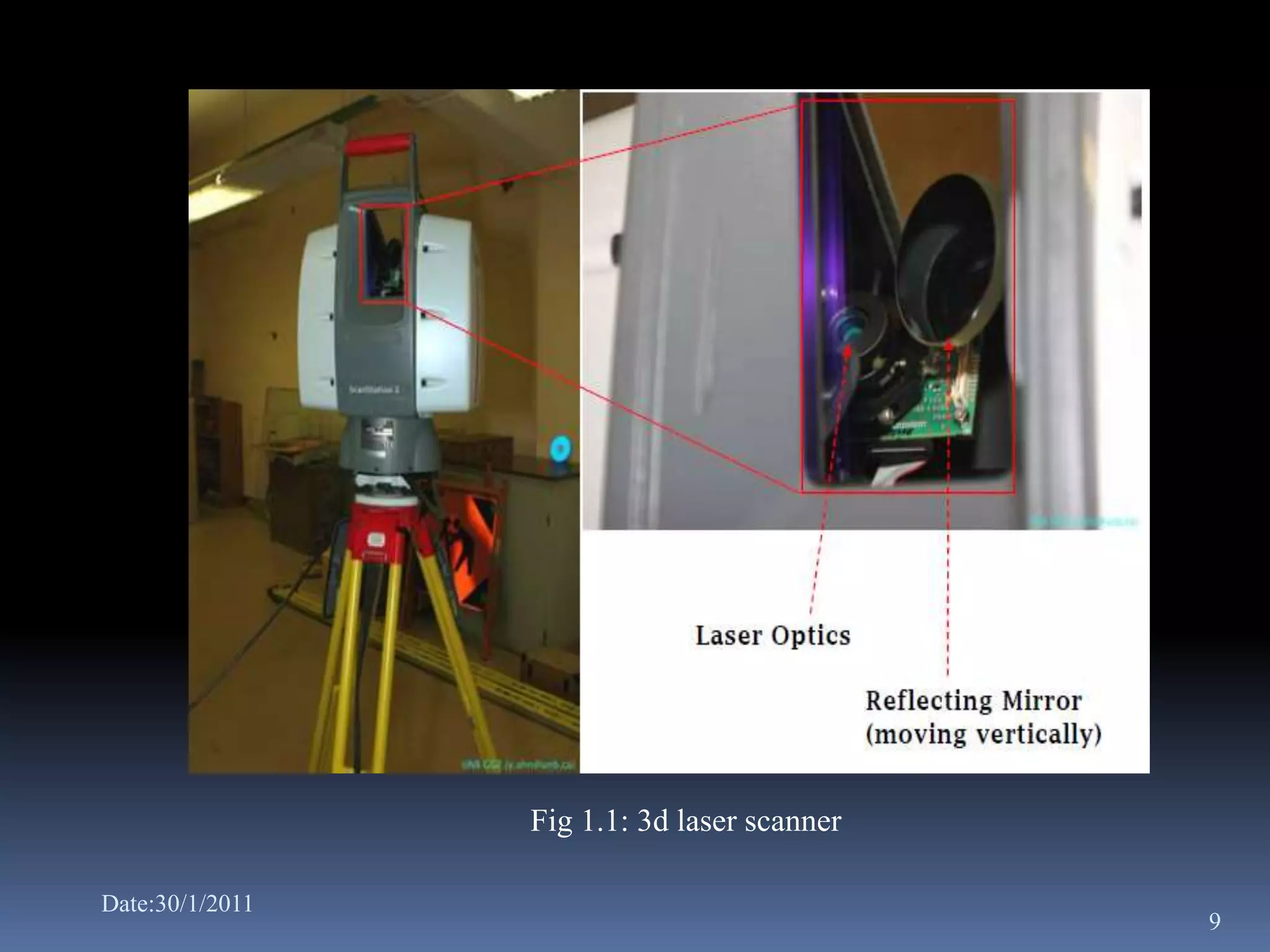 Laser scanning technology in civil engg | PPT