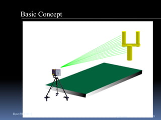 Laser scanning technology in civil engg | PPT