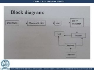 LASER SECCURITY SYSTEM.pptx