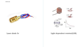 Laser security system | PPTX