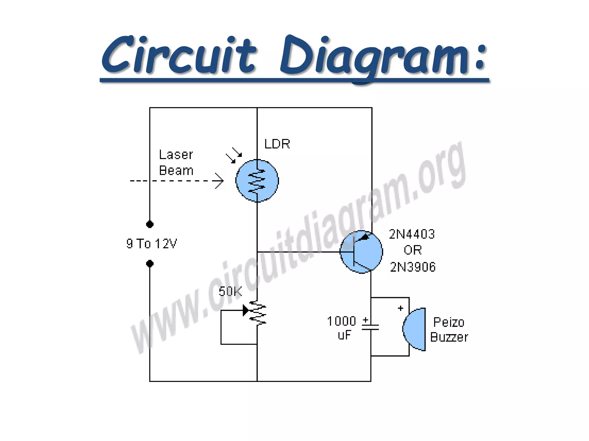 Laser security system | PPTX