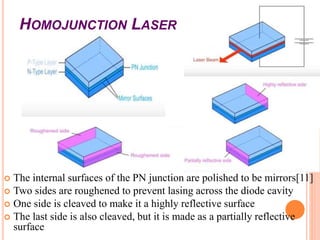 Laser | PPTX