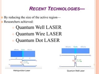 Laser | PPTX