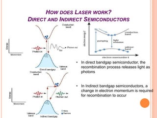 Laser | PPTX | Chemistry | Science