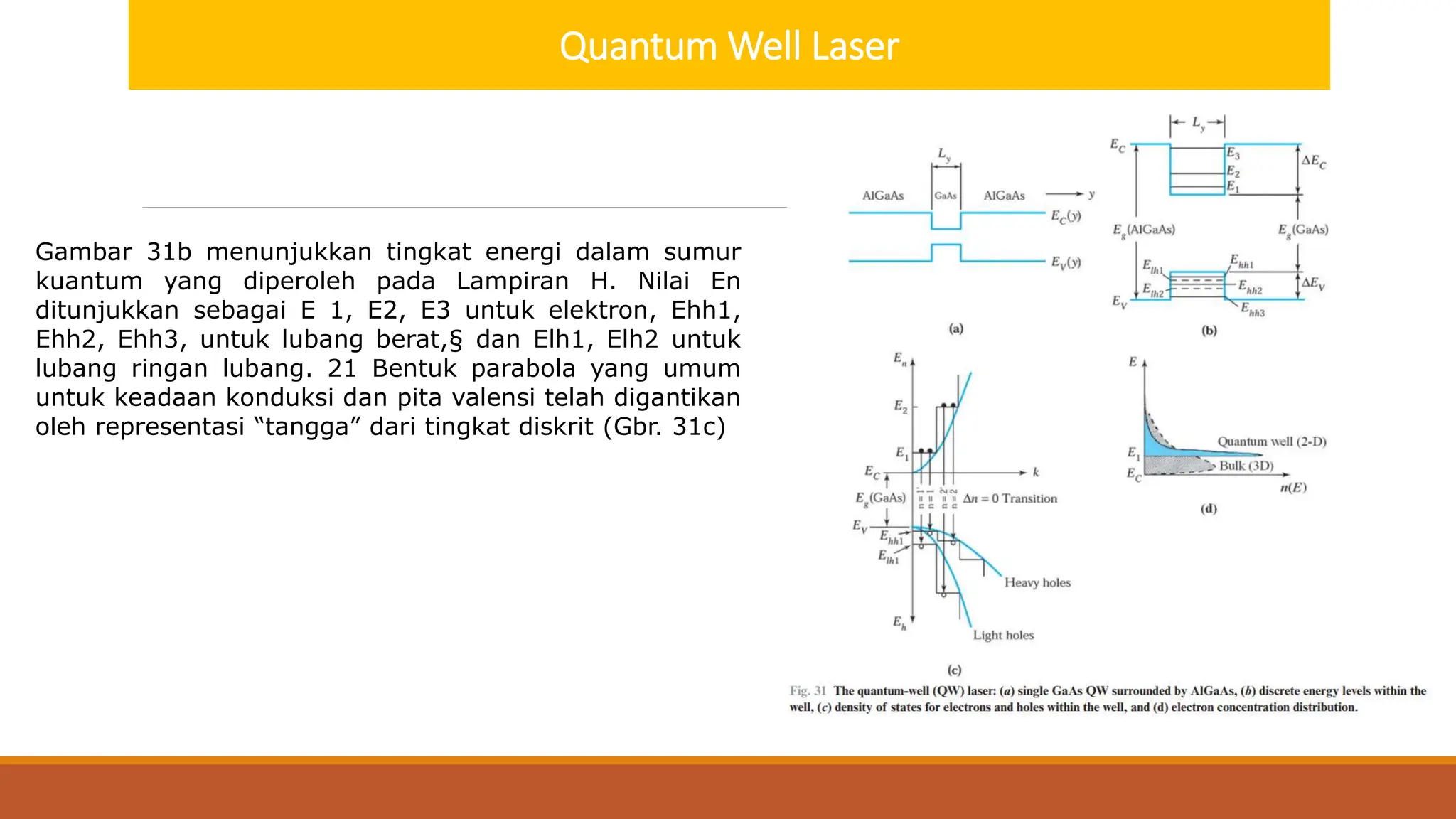 LASER SEMIKONDUKTOR - ELEKTRONIKA DEVAIS.pptx