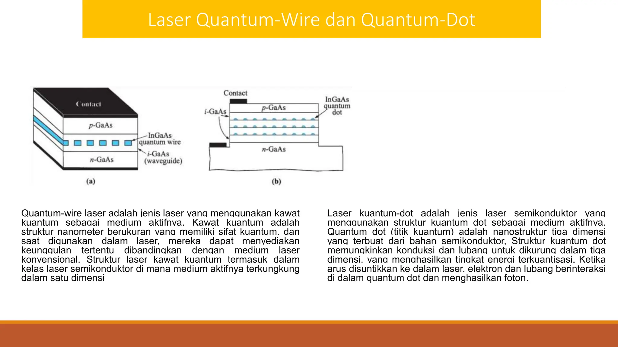 LASER SEMIKONDUKTOR - ELEKTRONIKA DEVAIS.pptx