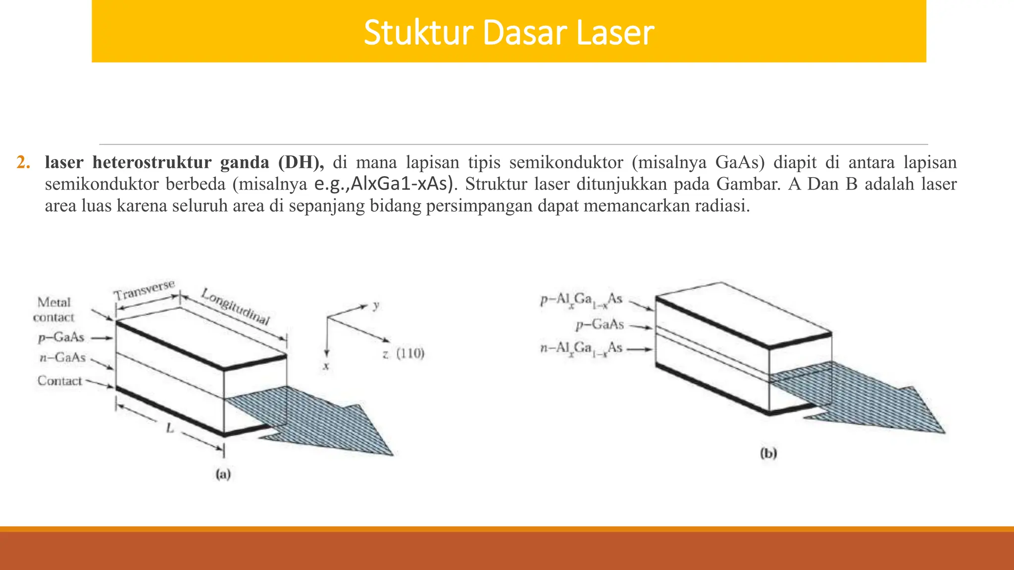 LASER SEMIKONDUKTOR - ELEKTRONIKA DEVAIS.pptx