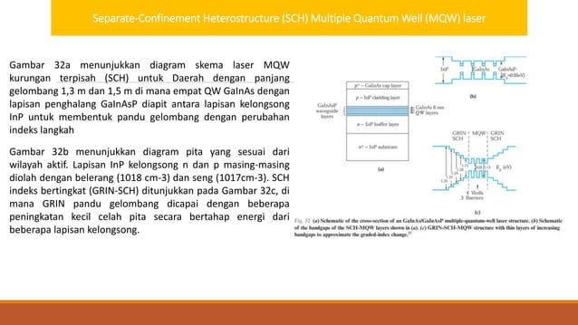 LASER SEMIKONDUKTOR - ELEKTRONIKA DEVAIS.pptx