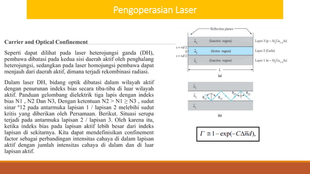 LASER SEMIKONDUKTOR - ELEKTRONIKA DEVAIS.pptx
