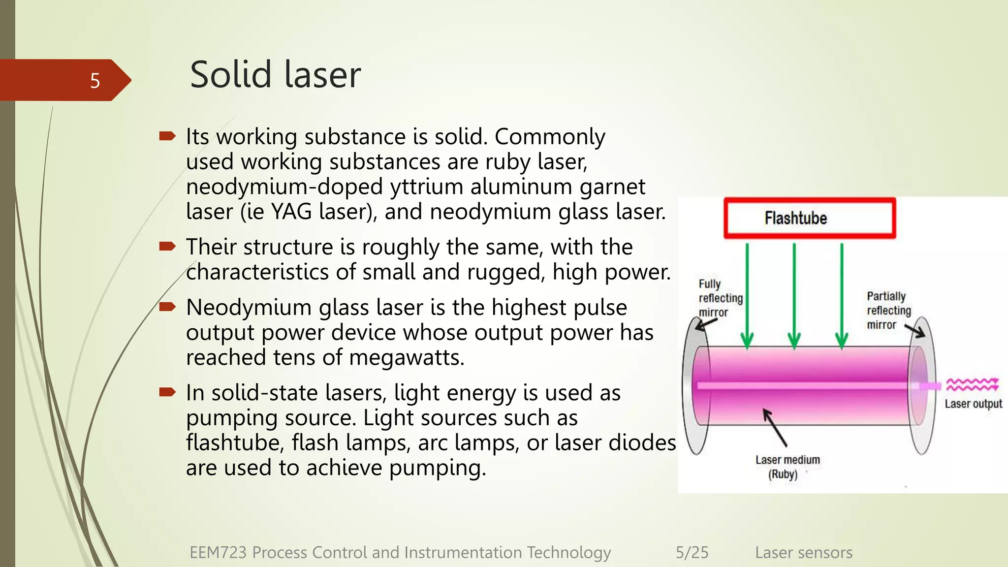 Laser sensors.pptx
