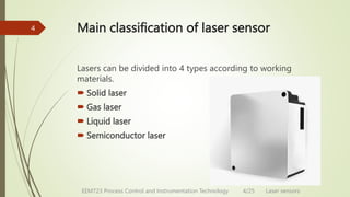 Laser sensors.pptx